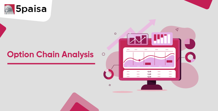 Options Chain Explained: A Guide to Reading and Analysing Options Data | 5paisa
